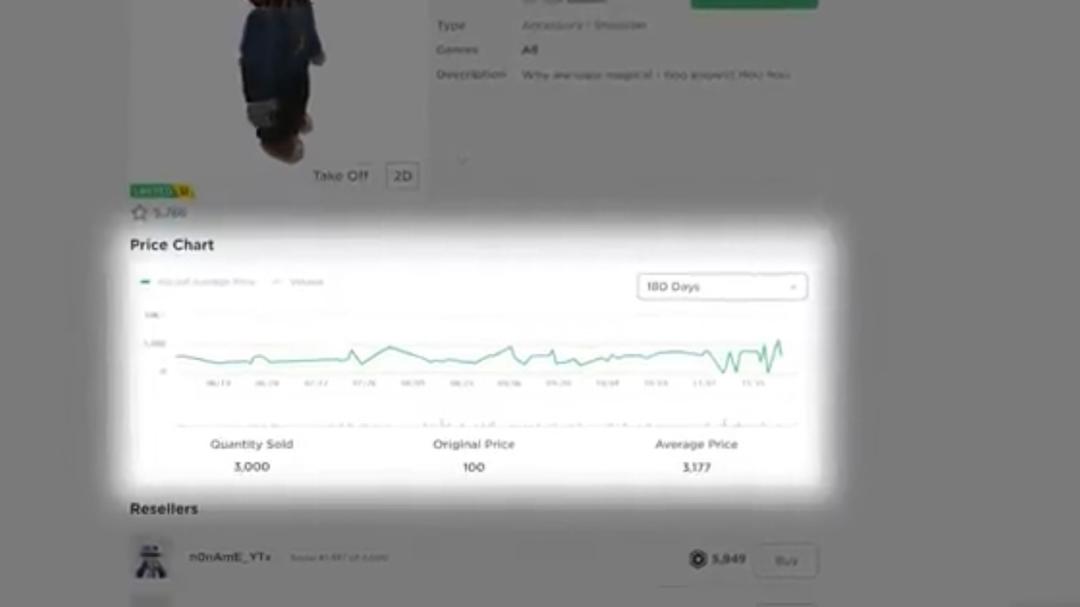 Криминальный Roblox: как дети взламывают игровые аккаунты и «отмывают» деньги на NFT.RU