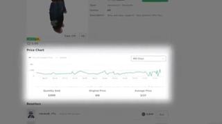 Криминальный Roblox: как дети взламывают игровые аккаунты и «отмывают» деньги на NFT.RU