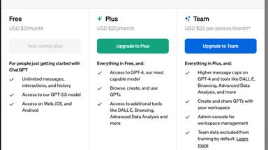 ChatGPT Team: что это и как пользоваться на NFT.RU